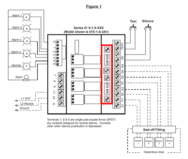 Series 47 Inverse Mode DIP Switch Settings